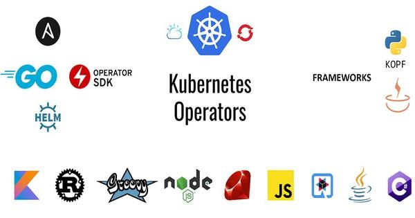 Kubernetes Operator là gì? Một số Kubernetes Operator example phổ biến